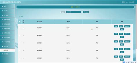 [附源码]java ssm计算机毕业设计基于框架的股票交易系统3cwg3 源码 程序 数据库 部署 股票交易系统课程设计 csdn博客