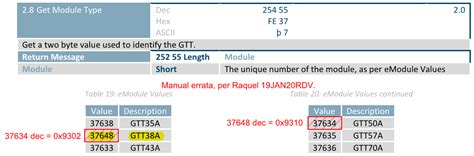 Launchxl F28379d Not Receiving Data Over I2c C2000 Microcontrollers Forum C2000™︎