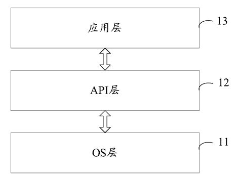 software framework eureka patsnap