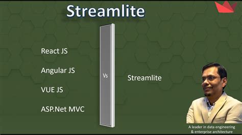 Why Streamlit Streamlit Vs Reactjs Streamlit Vs Angular Js Youtube