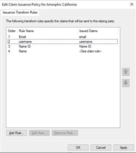 Windows Ad Fs Sso Amorphic Docs