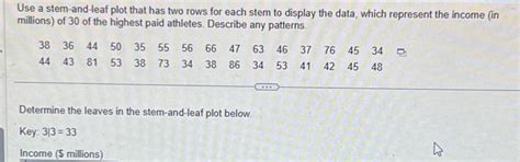 Solved Use A Stem And Leaf Plot That Has Two Rows For Each Chegg