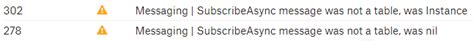 Subscribeasync Gives Seemingly Random Values As The Message For The Callback Engine Bugs