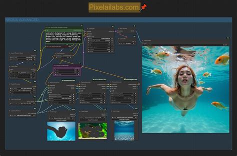 Flux Redux Advanced Comfyui Workflow