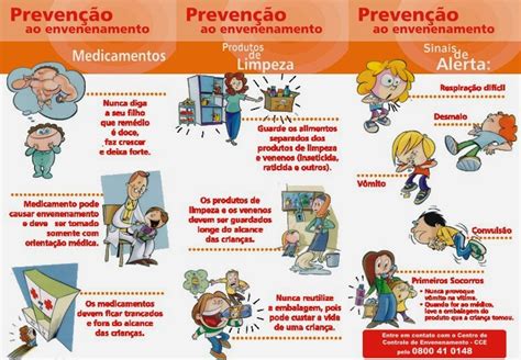 Portal Qsms Acidentes DomÉsticos