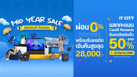 D Link D Link Added A New Photo