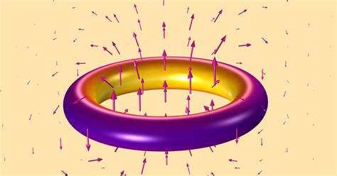 Course Modeling Electromagnetic Coils In Comsol Comsol Blog