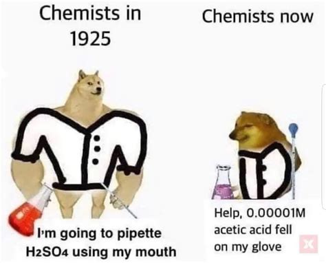251 Best R Biochemistry Images On Pholder Final Year Bsc Chemistry Dissertation Complete 🫡