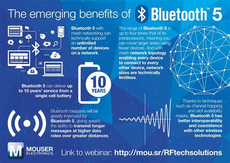 Bluetooth 5 0 Vs 4 2 Here Are The Differences And Why It Matters