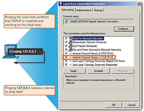 CCNA Cyber Ops Version 1 1 Chapter 4 Network Protocols And Services