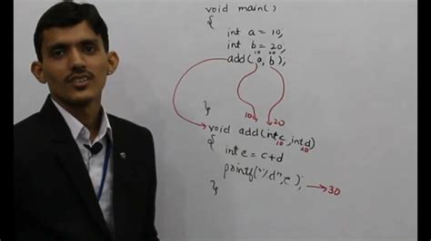 Unit 11 V2 C Programming Functions Calling And Parameter Passing Step By Step Tutorial