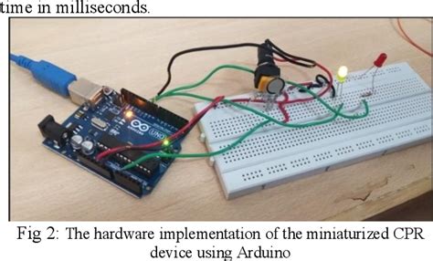 Figure 2 From Miniaturized Cpr Feedback Device Using Arduino And Ardlab