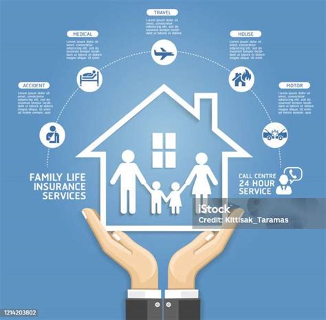 보험 정책 서비스 개념 설계 집에서 종이 가족을 들고 손 벡터 일러스트레이션 가족에 대한 스톡 벡터 아트 및 기타 이미지 가족 컴퓨터 그래픽 개념 Istock