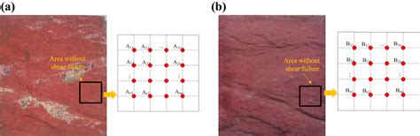 Determination Method Of Datum Plane After Test A Surface Download Scientific Diagram