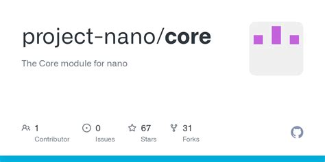 Github Project Nanocore The Core Module For Nano