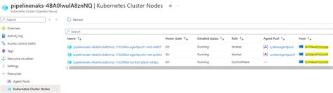 Azure Operator Nexus Kubernetes でのリソースの配置 Microsoft Learn