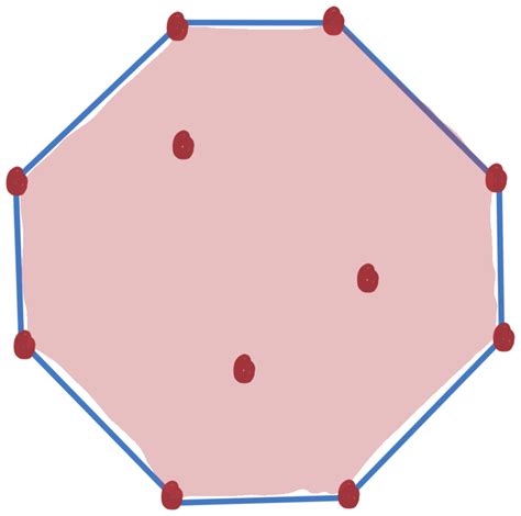 Convex Sets Ubc Cpsc 406