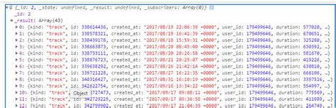 Assigned A Json To A Javascript Variable But Unable To Access Its