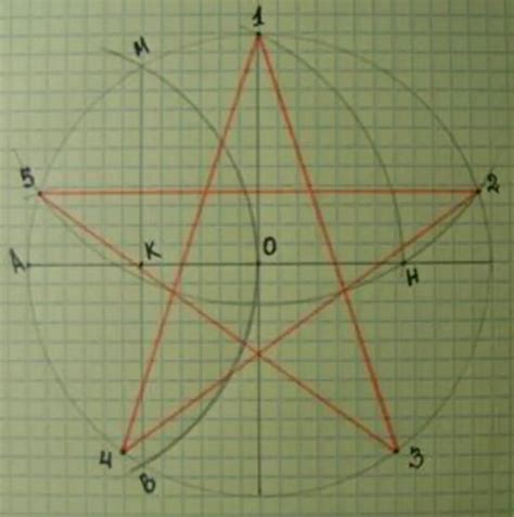 Как нарисовать идеальную звезду