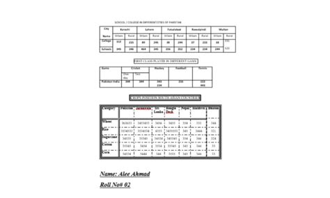Do Document Formatting Design Document Ms Word Formatting By Aleesheikh Fiverr