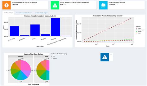 R Dashboard Graph Placement In Shiny Stack Overflow