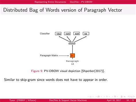 Word Embedding Models And Support Vector Machines For Text Classification