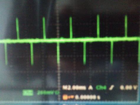 Ractangular Wave Generation Qanda Arm7 Core Products Engineerzone