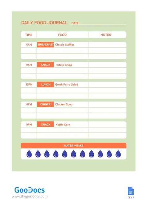 Daily Food Chart Template