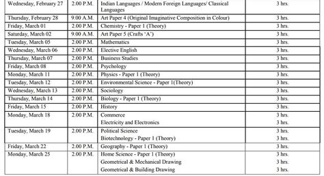 Icse Isc Exams 2019 Time Table Released