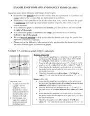 Domain And Range Class Notes Pdf Course Hero
