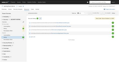 Oracle Soa Java Blog Jenkins Pipeline Sonarqube And Owasp