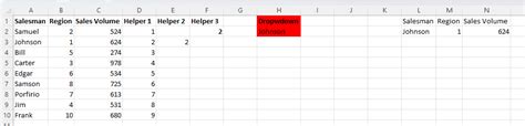 Creating A Drop Down Filter To Extract Data Based On Selection