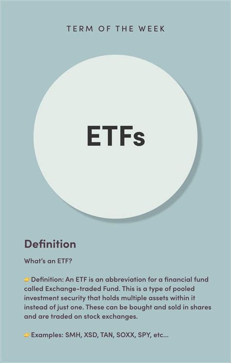 Whats An Etf Definition An Etf Is An Abbreviation For A Financial