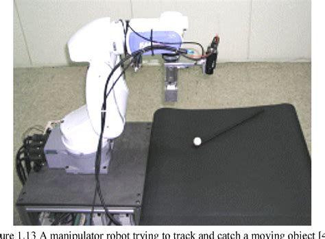Figure 11 From Real Time Stereo Visual Servoing Of A 6 Dof Robot For
