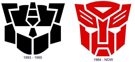 Autobots Logo And The History Of Transformers Logomyway