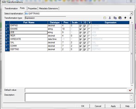 Expression Transformation In Informatica Informaticapoints