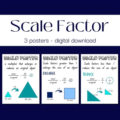 Scale Factor Posters Set Of 3 Maths Anchor Chart Educational Classroom Decor Wall Poster