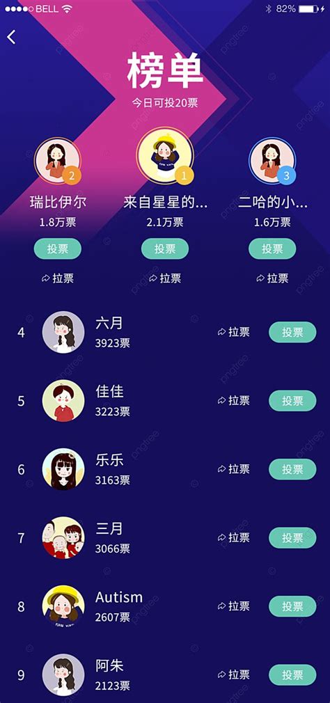 Ui Mobile Interface Activity List Template Download On Pngtree