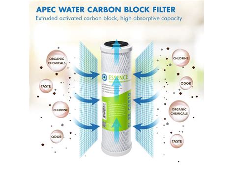 APEC FILTER SET ESX Sets Of High Capacity Replacement Pre Filter Sets For ESSENCE Series