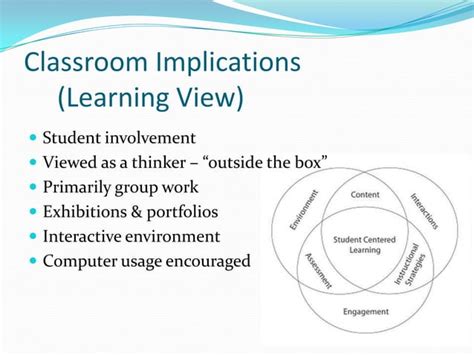 Constructivist Learning Theory Pptx Primary Education Education Constructivist Learning Theory Pptx Primary Education Education