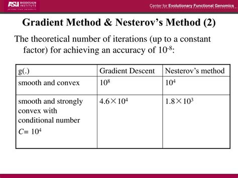 Ppt Large Scale Sparse Logistic Regression Powerpoint Presentation Free Download Id 3812752