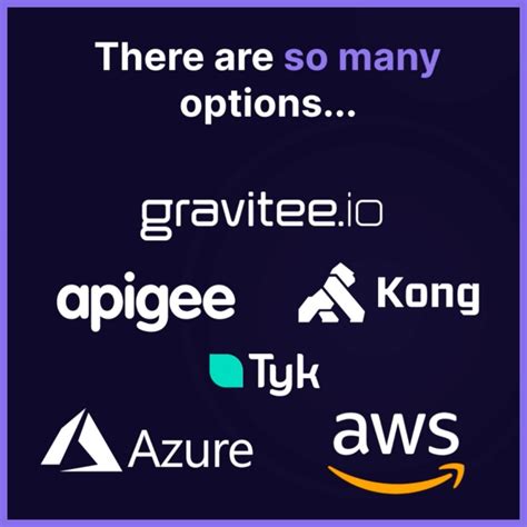 Gravitee On Linkedin The Event Native Api Management Buyers Guide