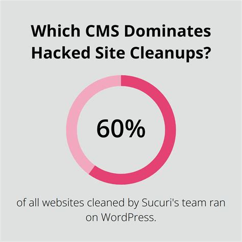 Must Have Wordpress Plugins For Every Website Pluginizer