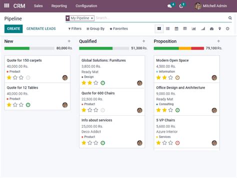Customer Relationship Management Crm System Upwork