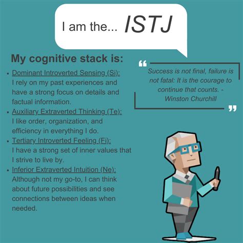 16ps Cognitive Stack Relatable Quote Rmbti