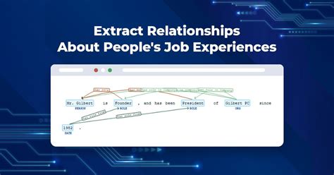 Fintech Ai Datascience Nlproc Nlu Textmining John Snow Labs