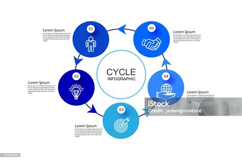 5 종이 파란색 둥근 요소가있는 반지 모양의 차트 폐쇄 생산주기의 다섯 단계의 개념 플랫 인포그래픽 디자인 템플릿 돌기에 대한 스톡 벡터 아트 및 기타 이미지 Istock