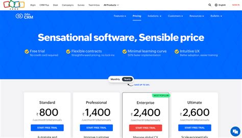 Zoho Crm Pricing How Does It Compare •