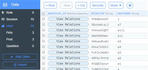 Android How To Access Relation Data Stack Overflow
