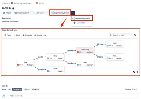 dependency graph view the complete hierarchy map of issues version
